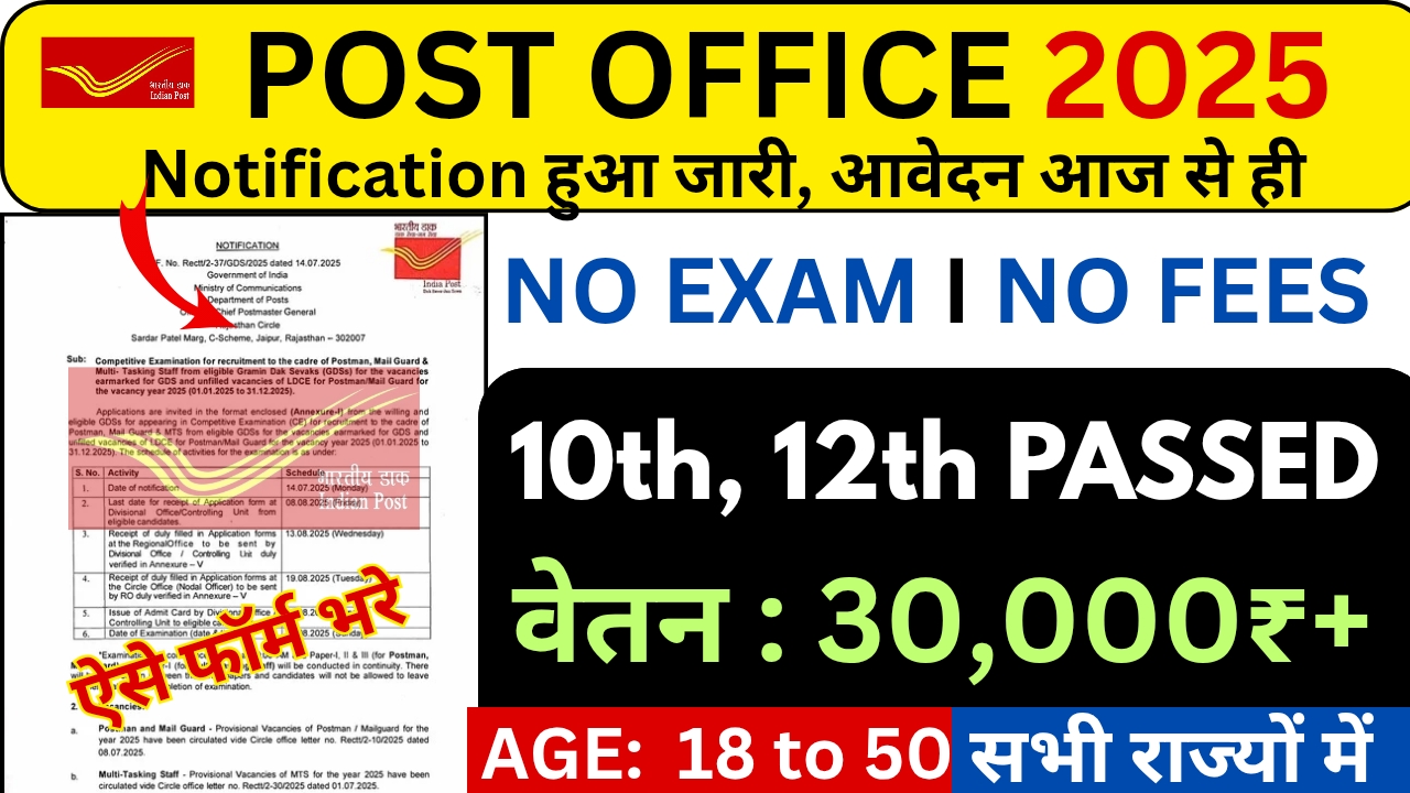 India Post Office Recruitment 2025